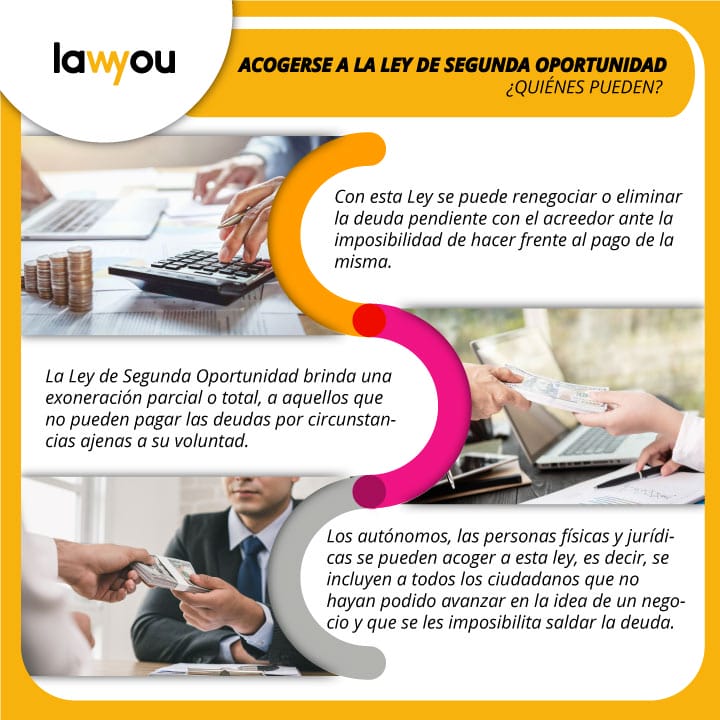 Acogerse A La Ley De Segunda Oportunidad ¿quiénes Pueden Lawyou