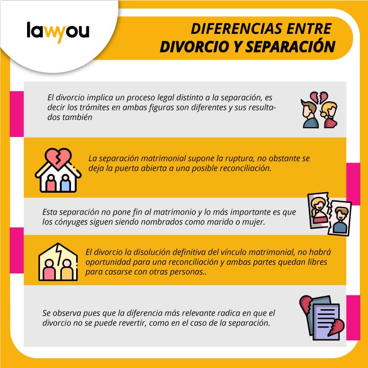 Diferencias entre divorcio y separación 2021 Diferencias entre divorcio y separación 2021